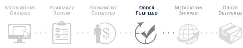 Fulfilled Icons - Expatriate Prescription Service
